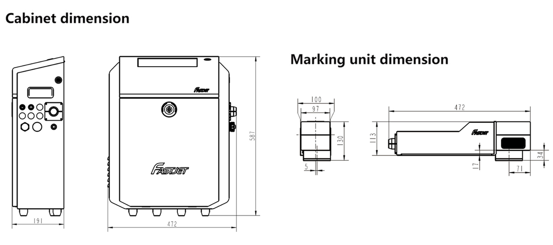 F8100F - SCS Marking